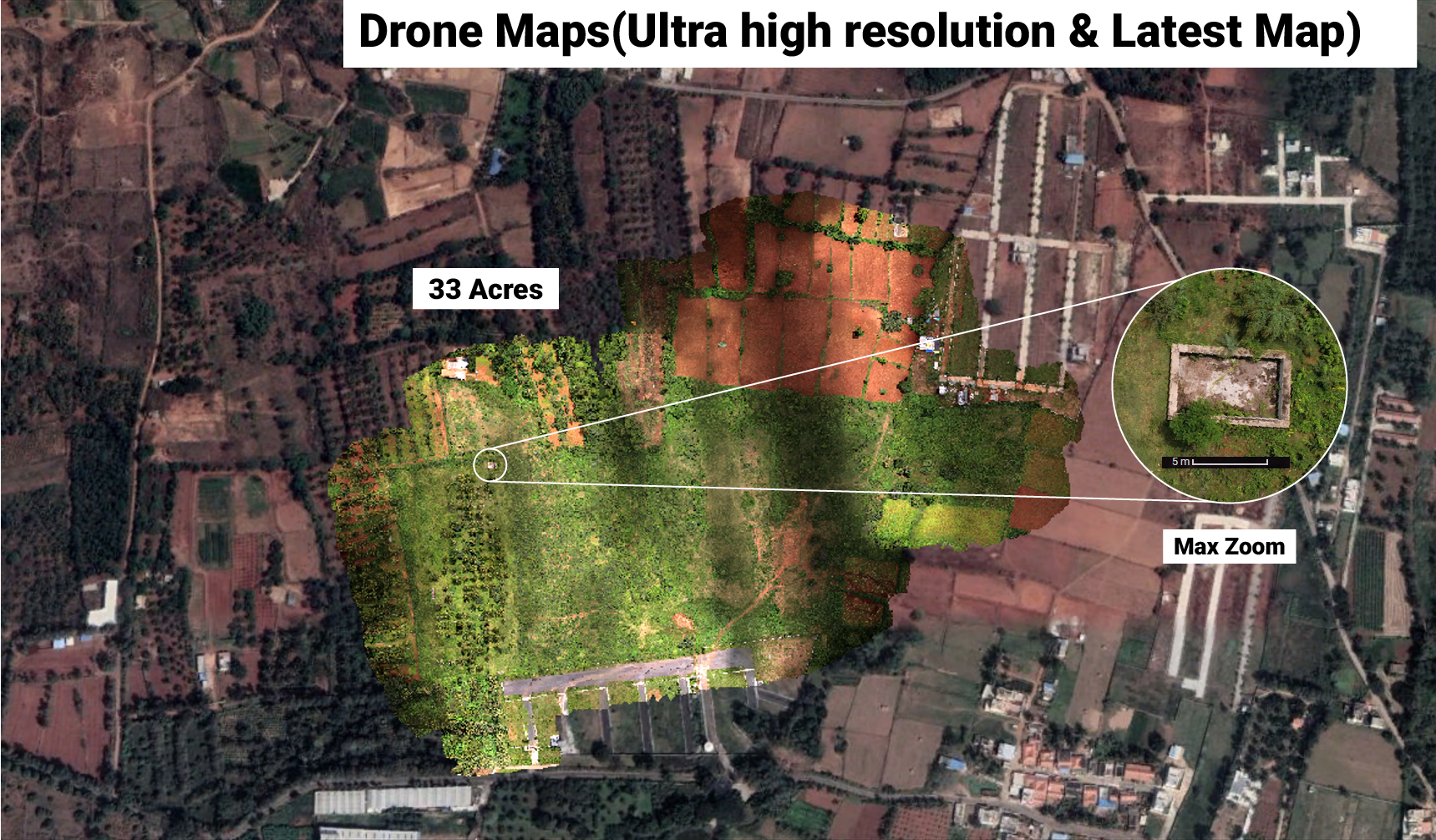 Drone Mapping India